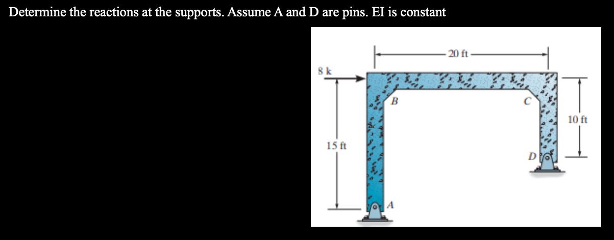 Solved Determine The Reactions At The Supports Assume A And