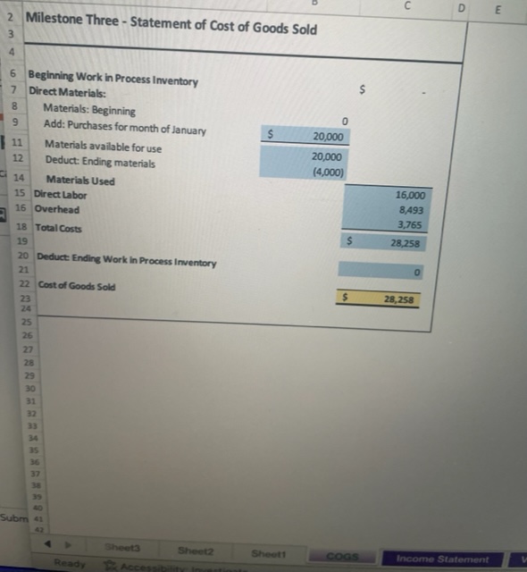 Solved ACC 202 Milestone Three: Actual Costs and Revenue | Chegg.com
