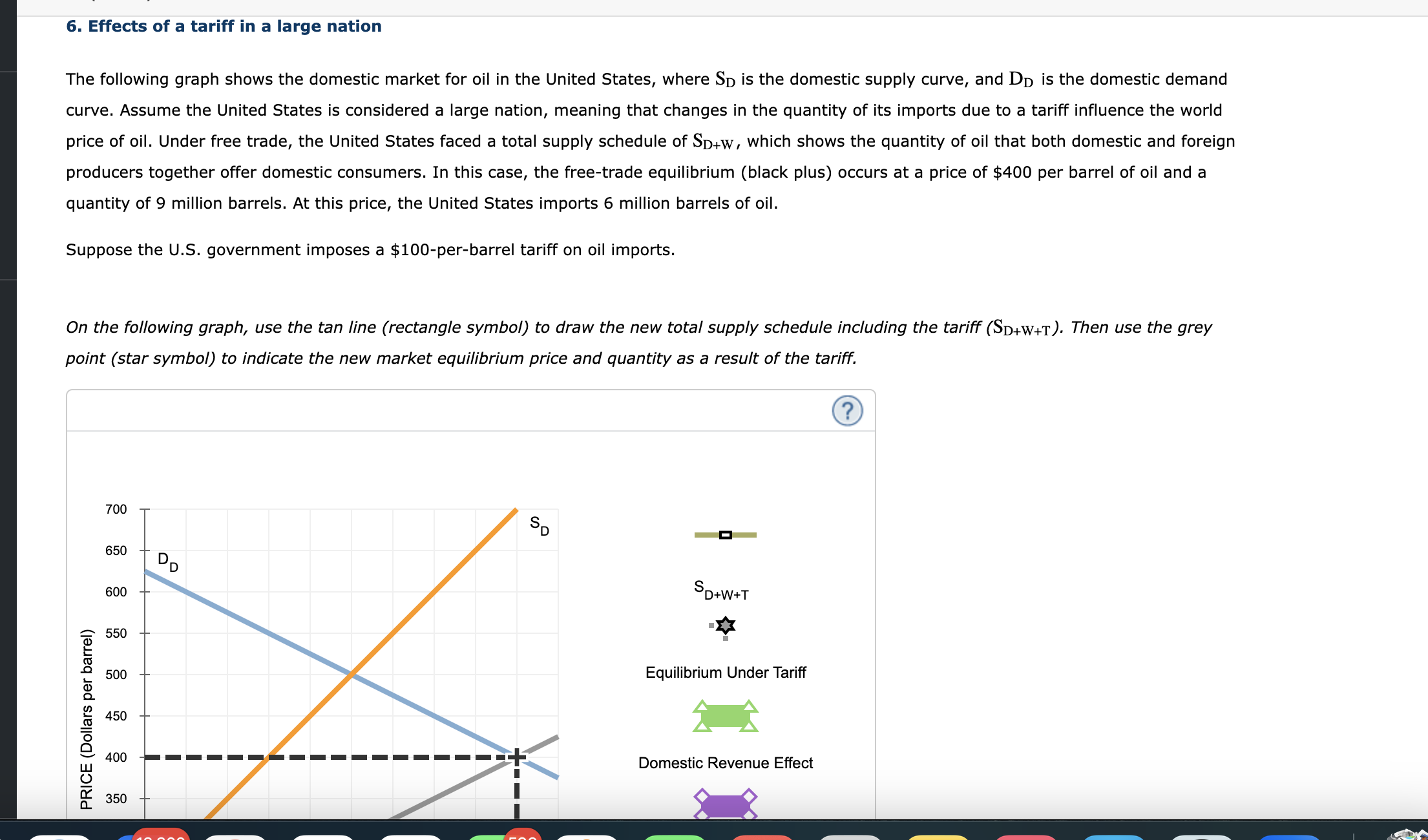 Solved The tarrif's revenue effect (the import tariff | Chegg.com