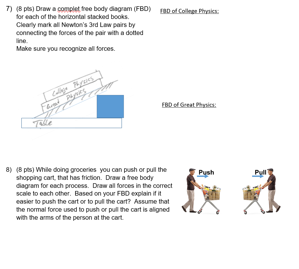 Solved FBD of College Physics: 7) (8 pts) Draw a complet | Chegg.com