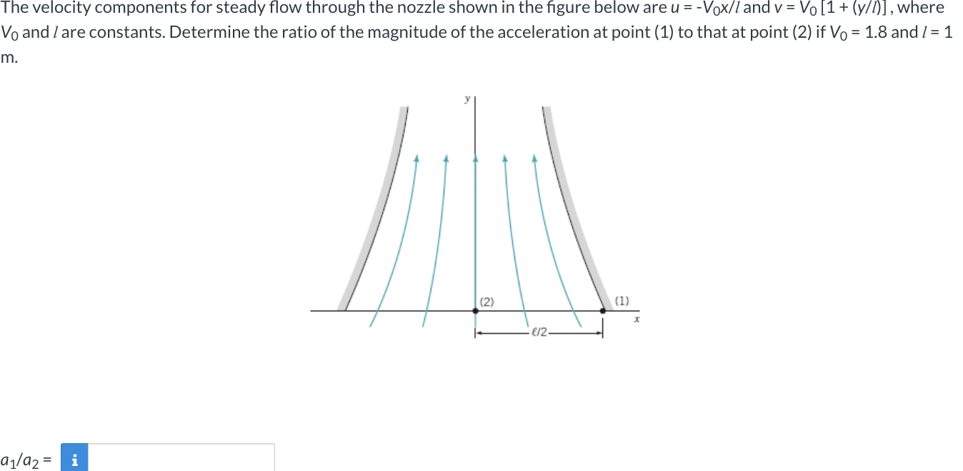 Solved The velocity components for steady flow through the | Chegg.com