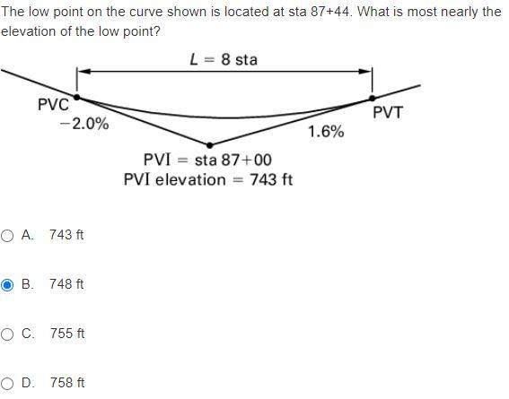 Solved A horizontal curve is laid out with the point of | Chegg.com