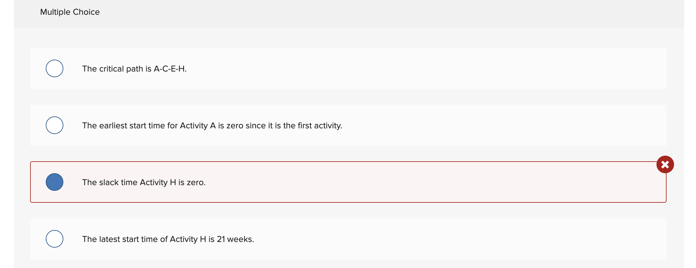 Solved Below is an activity network with times (in weeks) | Chegg.com