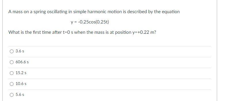 Solved A mass on a spring oscillating in simple harmonic | Chegg.com