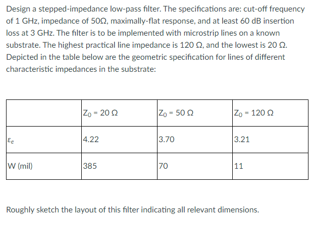 Solved Design a stepped-impedance low-pass filter. The | Chegg.com