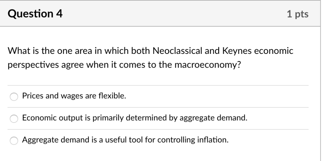 Solved Question 1 1 pts LRAS ADn SRAS ADi Neoclassical zone | Chegg.com