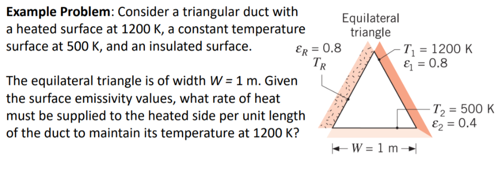 Solved Example Problem: Consider a triangular duct with a | Chegg.com