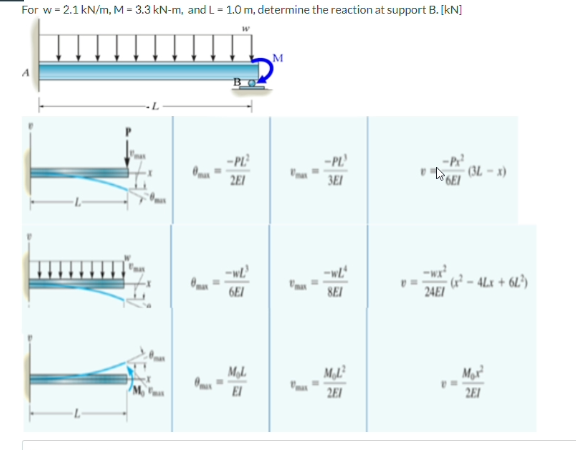 Solved For w=2.1kN/m,M=3.3kN−m, and L=1.0 m, determine the | Chegg.com Solved For w=2.1kN/m,M=3.3kN−m, and L=1.0 m, determine the | Chegg.com