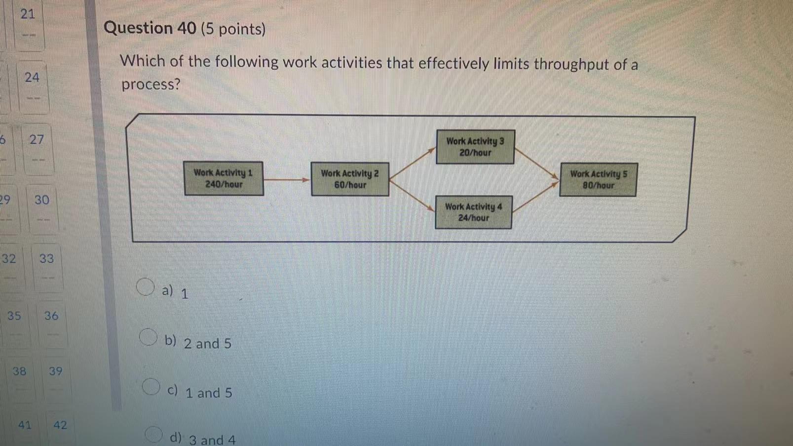 Solved Question 31 (5 points) Which of the following choices | Chegg.com