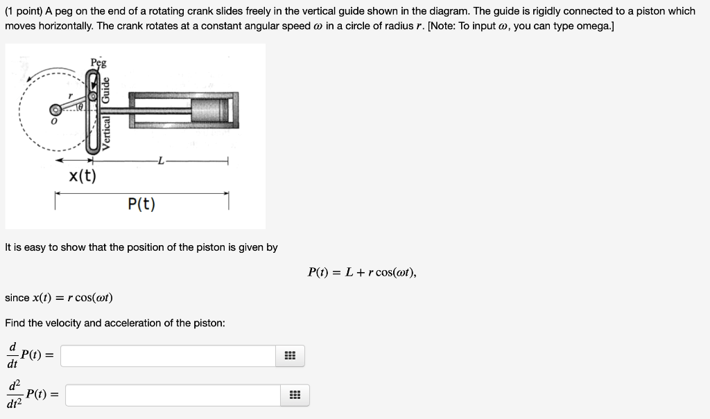 Solved (1 point) A peg on the end of a rotating crank slides | Chegg.com