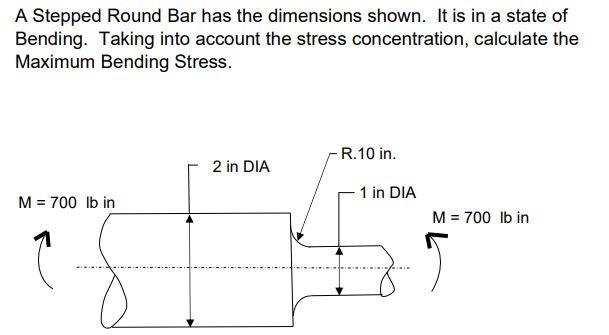 Solved A Stepped Round Bar has the dimensions shown. It is | Chegg.com