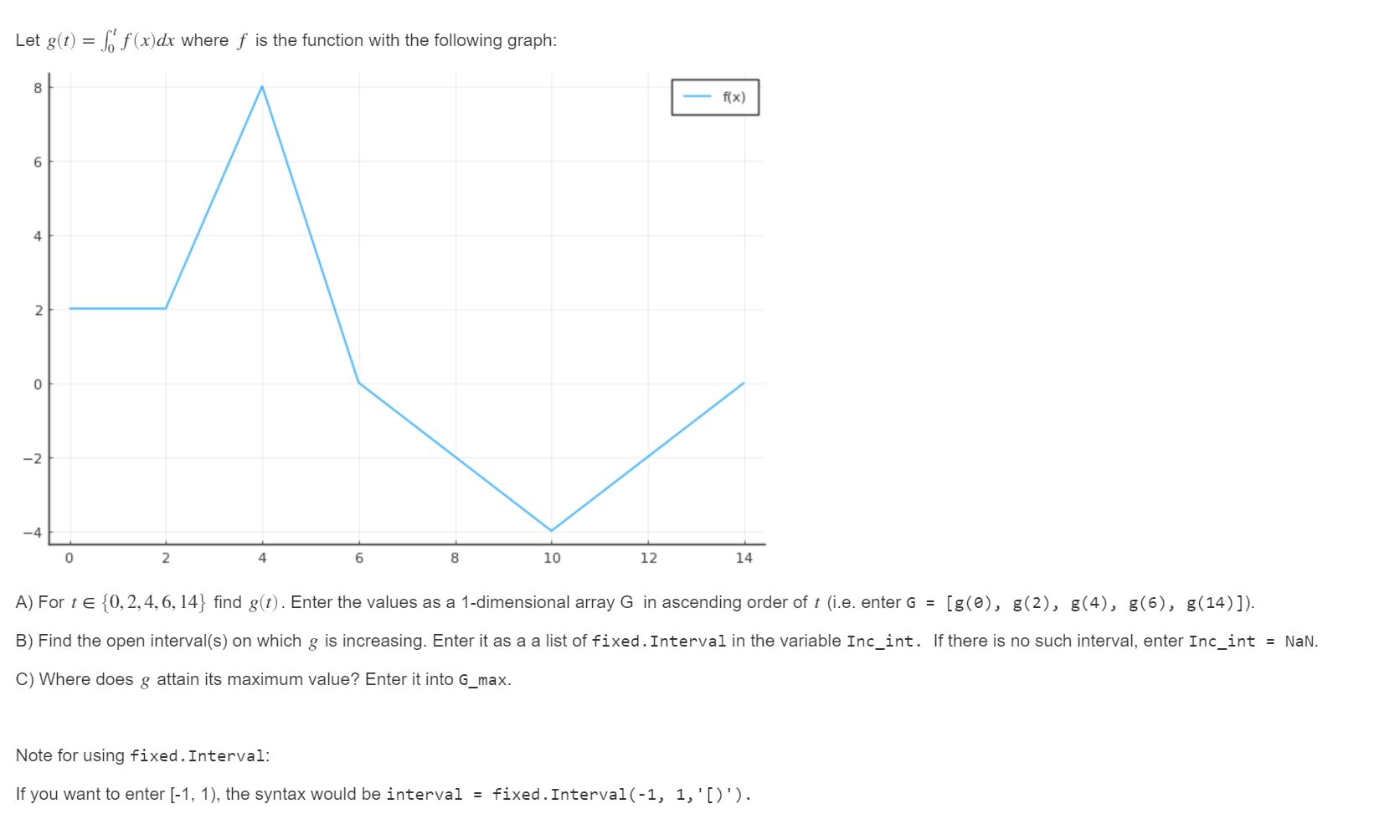 Solved Let g(t)=∫0tf(x)dx where f is the function with the | Chegg.com
