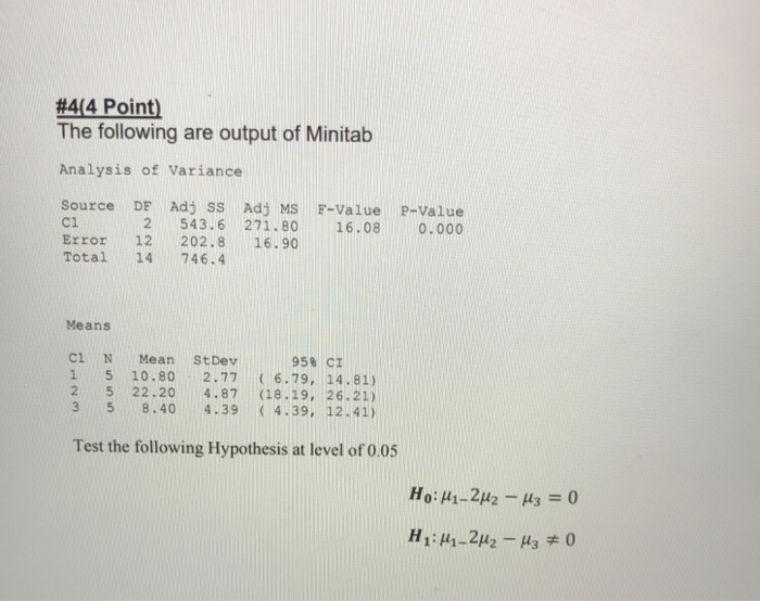 Solved #44 Point) The following are output of Minitab | Chegg.com