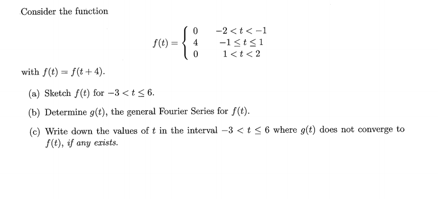 Solved Consider the function f(t) = 0 4. 0 -2 | Chegg.com