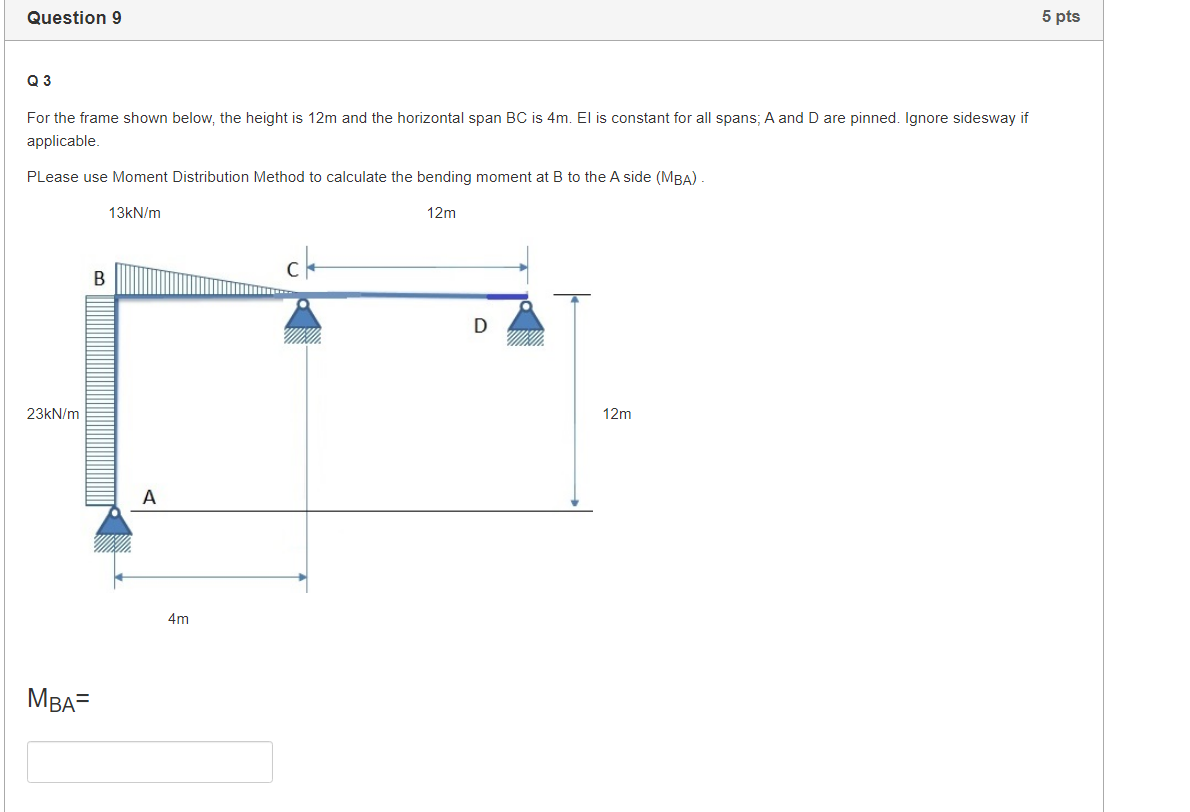Solved Question 9 5 pts Q3 For the frame shown below, the | Chegg.com