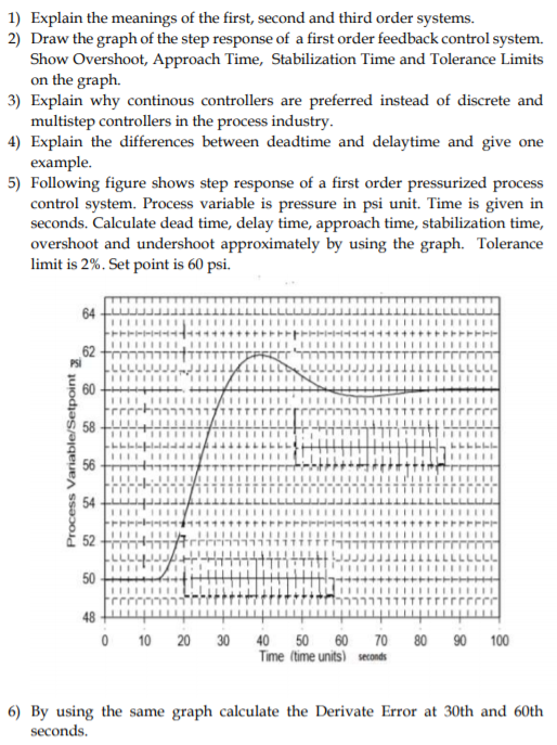 Solved 1) Explain the meanings of the first second and third | Chegg.com