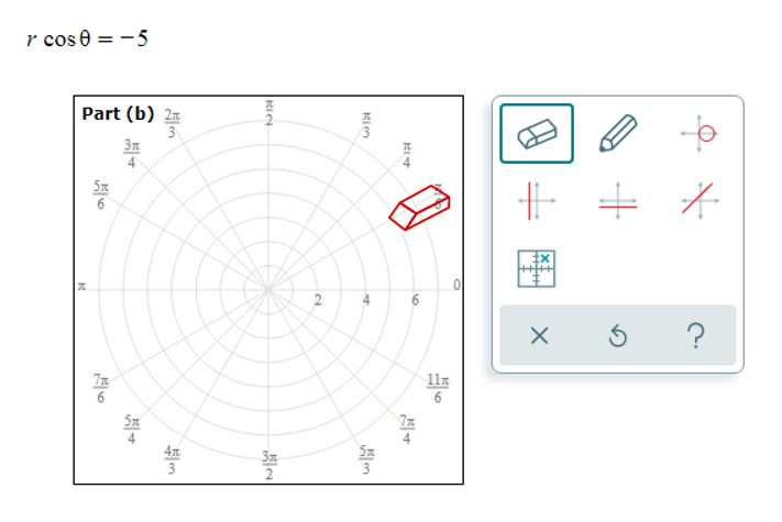 Solved r cos 0 = -5 Part (b) 2. Kion D + 7 xs ? | Chegg.com
