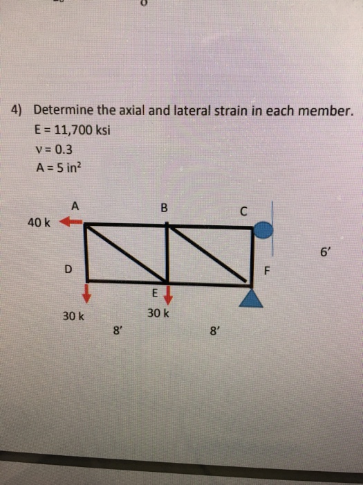 Solved 4) Determine the axial and lateral strain in each | Chegg.com