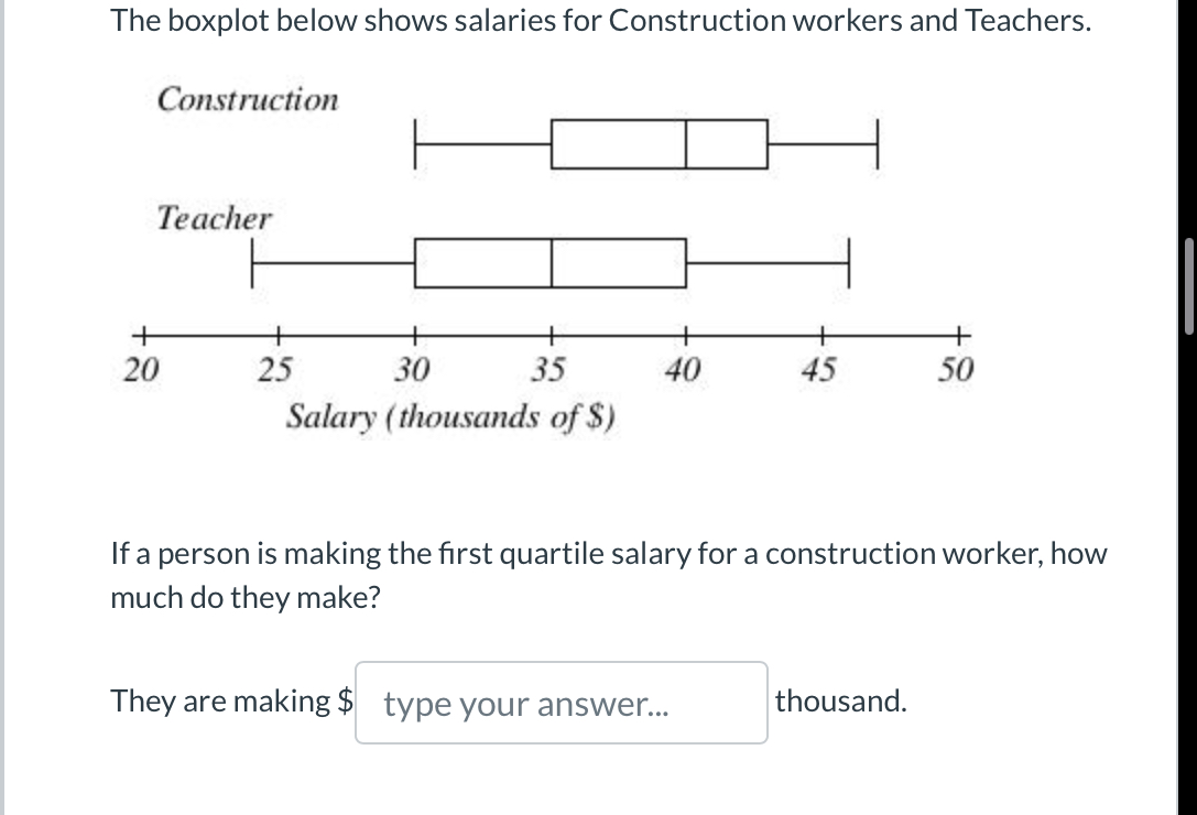 Solved The boxplot below shows salaries for Construction | Chegg.com