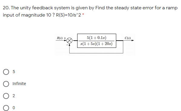 Solved 20. The unity feedback system is given by Find the | Chegg.com