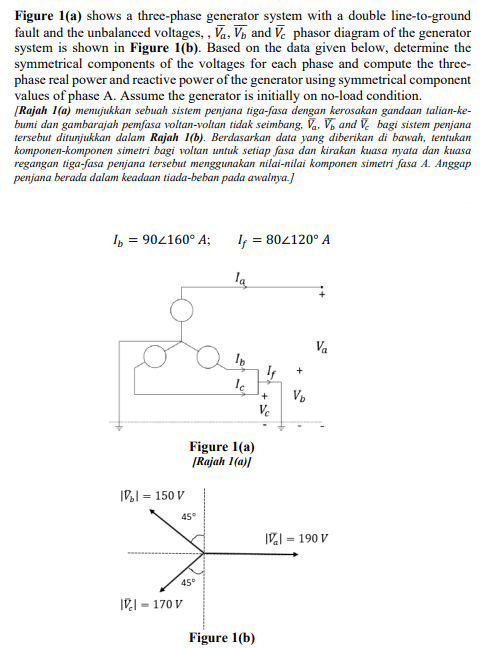 Solved Figure 1(a) shows a three-phase generator system with | Chegg.com