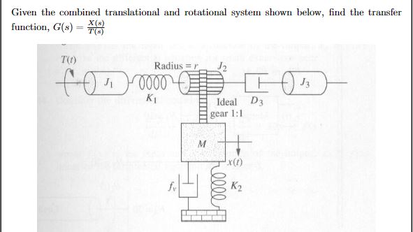 Solved Given the combined translational and rotational | Chegg.com Solved Given the combined translational and rotational | Chegg.com