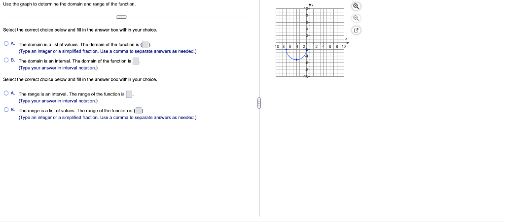 Solved Use the graph to determine the domain and range of | Chegg.com