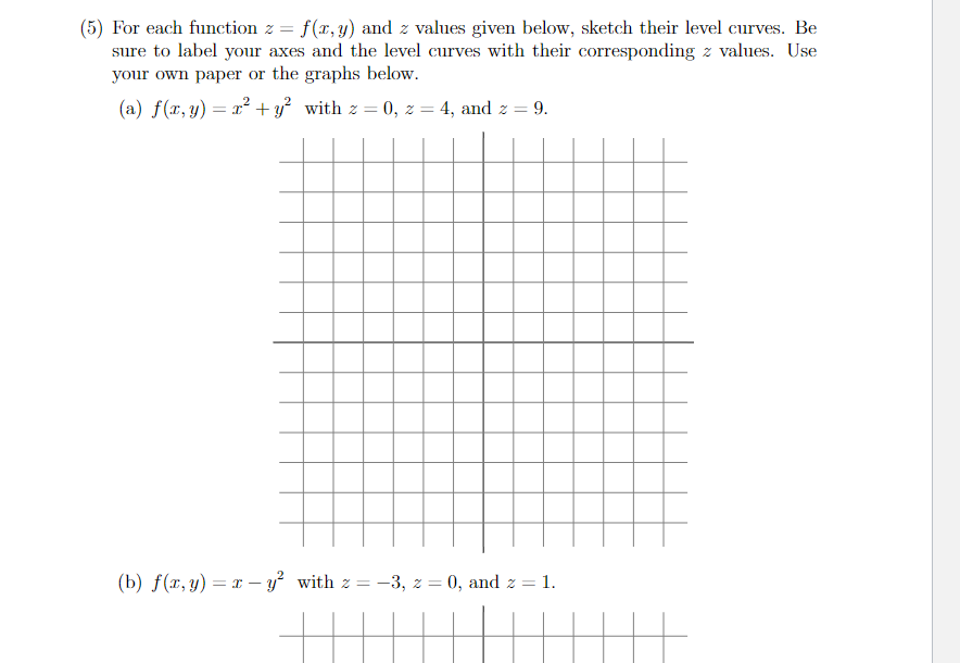 Solved (5) For each function z=f(x,y) and z values given | Chegg.com
