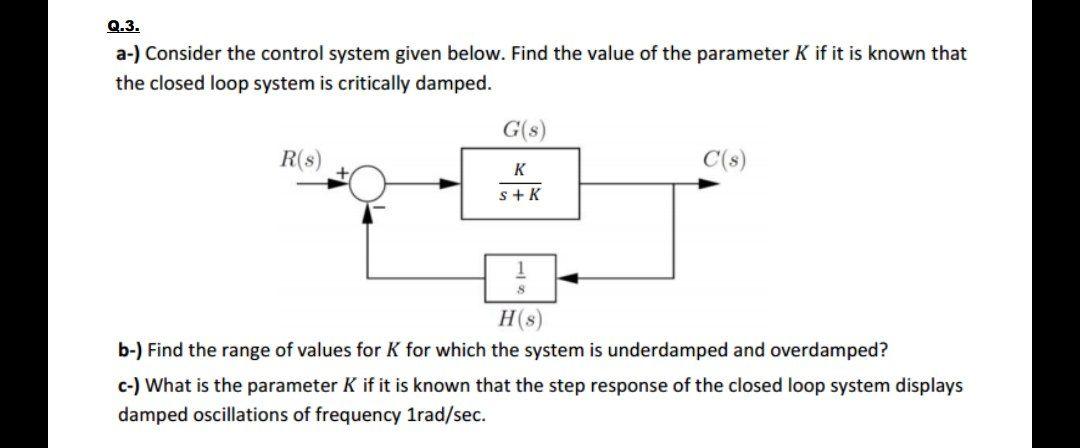 Solved Q.3. a-) Consider the control system given below. | Chegg.com