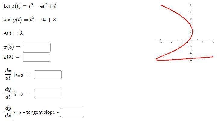 Solved Let x(t)=t3−4t2+t and y(t)=t2−6t+3 At t=3 x(3)= y(3)= | Chegg.com Solved Let x(t)=t3−4t2+t and y(t)=t2−6t+3 At t=3 x(3)= y(3)= | Chegg.com