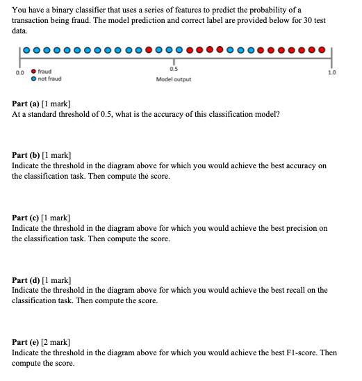 You have a binary classifier that uses a series of | Chegg.com