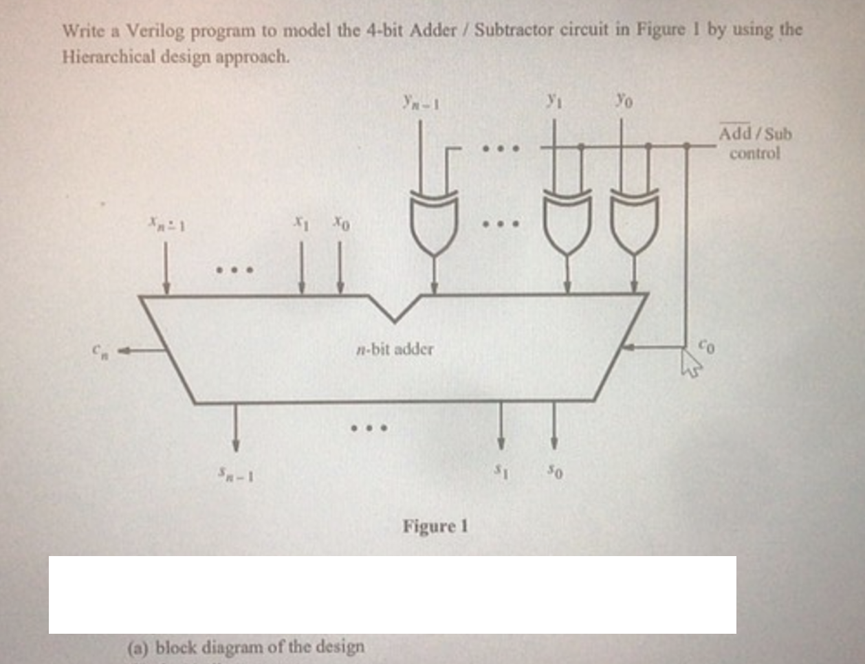 Compile the block diagram of the design for the | Chegg.com