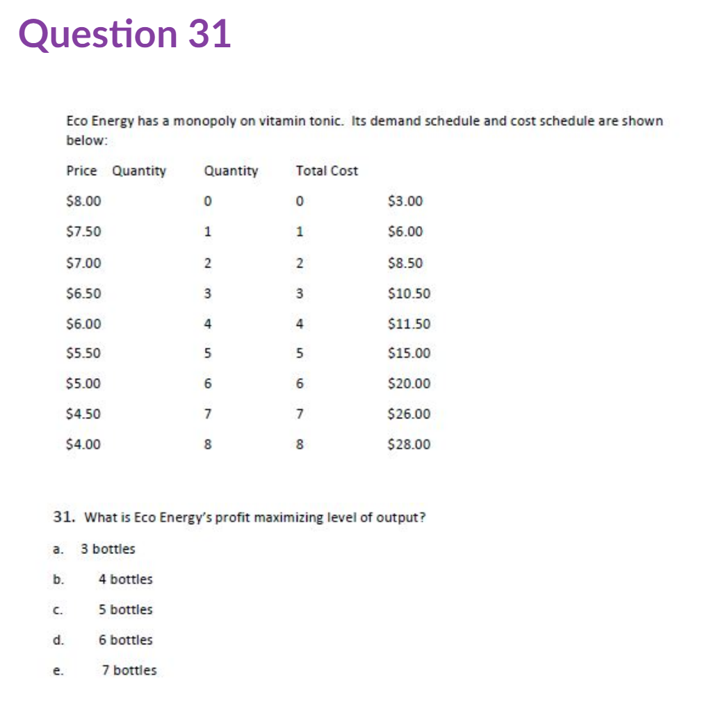 Solved Use the following information for the next four (4) | Chegg.com