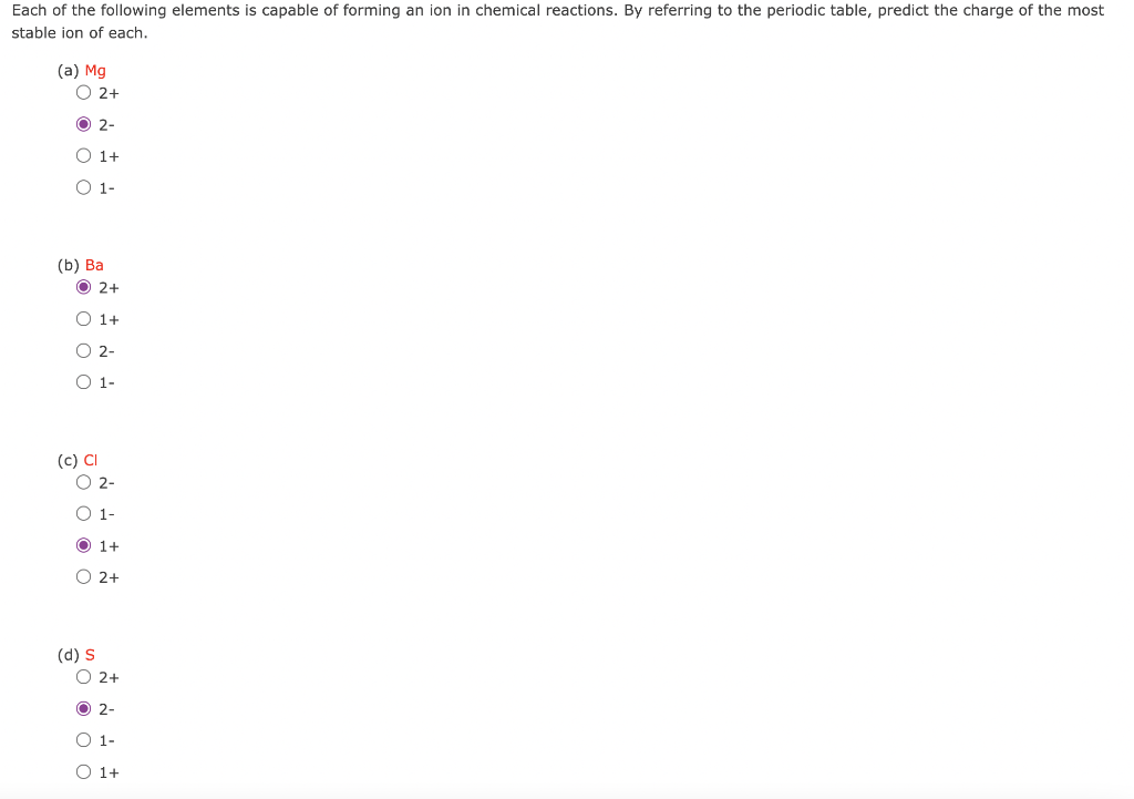 Solved Each of the following elements is capable of forming | Chegg.com