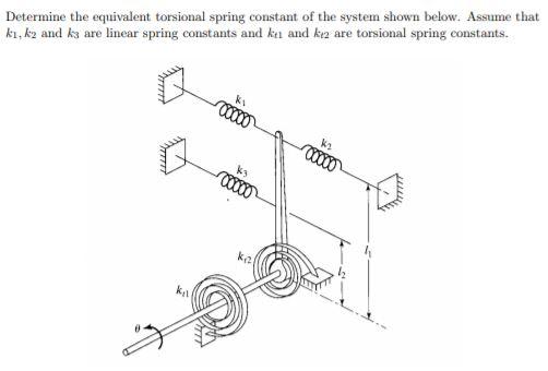 Solved Determine the equivalent torsional spring constant of | Chegg.com