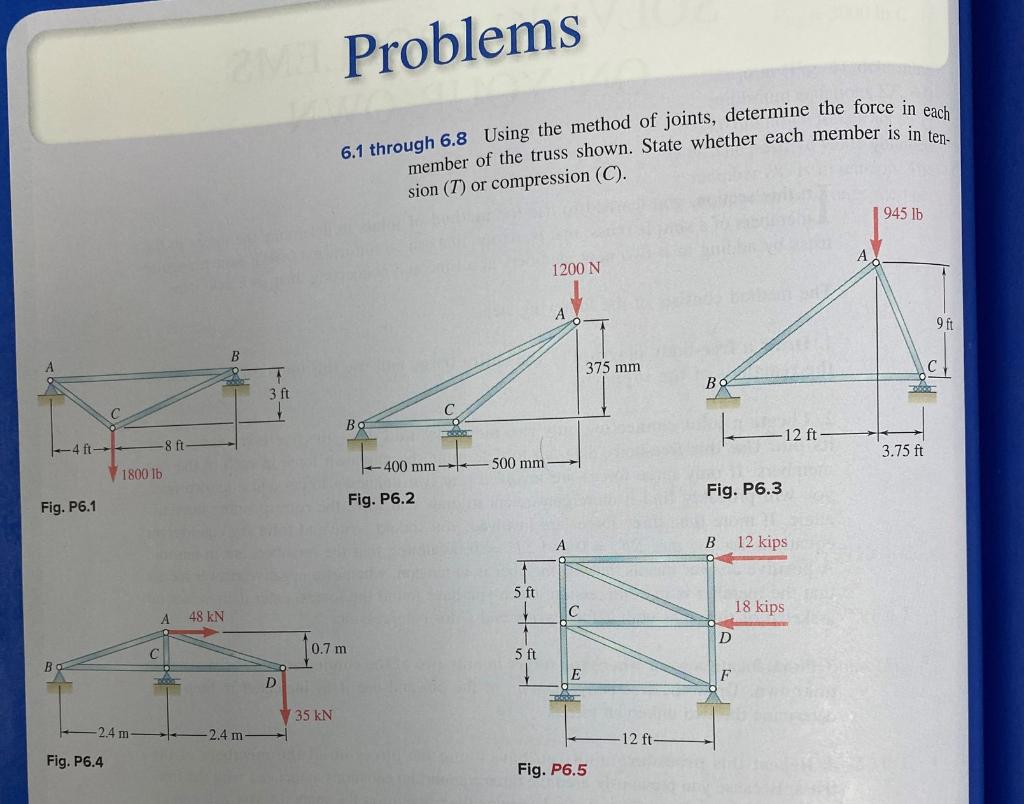Solved 6.1 through 6.8 Using the method of joints, determine | Chegg.com