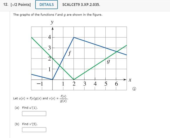 Solved 12. [-/2 points) DETAILS SCALCET9 3.XP.2.035. The | Chegg.com