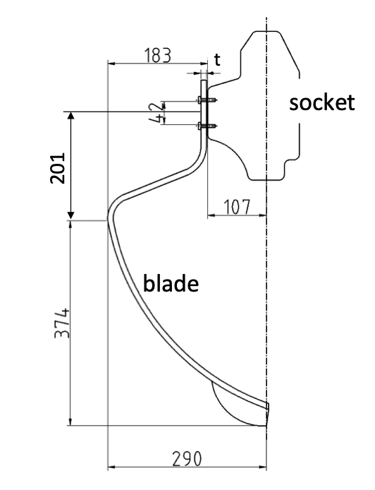 Solved Need structure analysis for this running blade and | Chegg.com