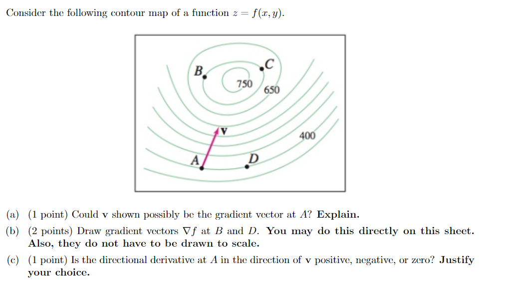 Solved Consider the following contour map of a function z = | Chegg.com
