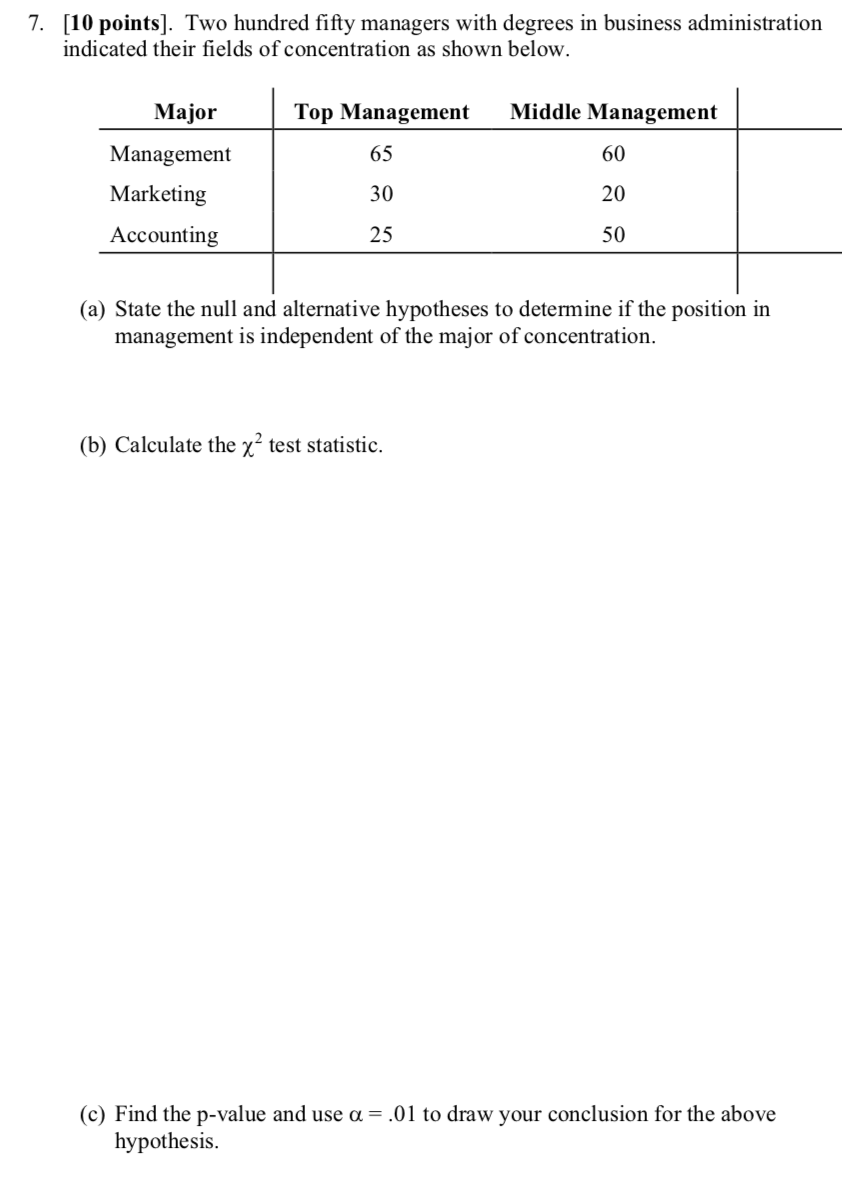 Solved 7. [10 points). Two hundred fifty managers with | Chegg.com Solved 7. [10 points). Two hundred fifty managers with | Chegg.com