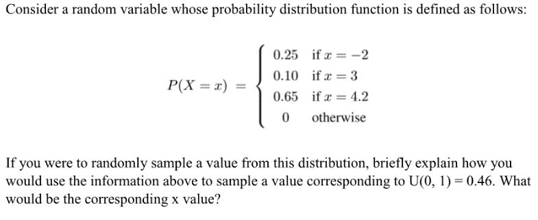 Solved Consider a random variable whose probability | Chegg.com
