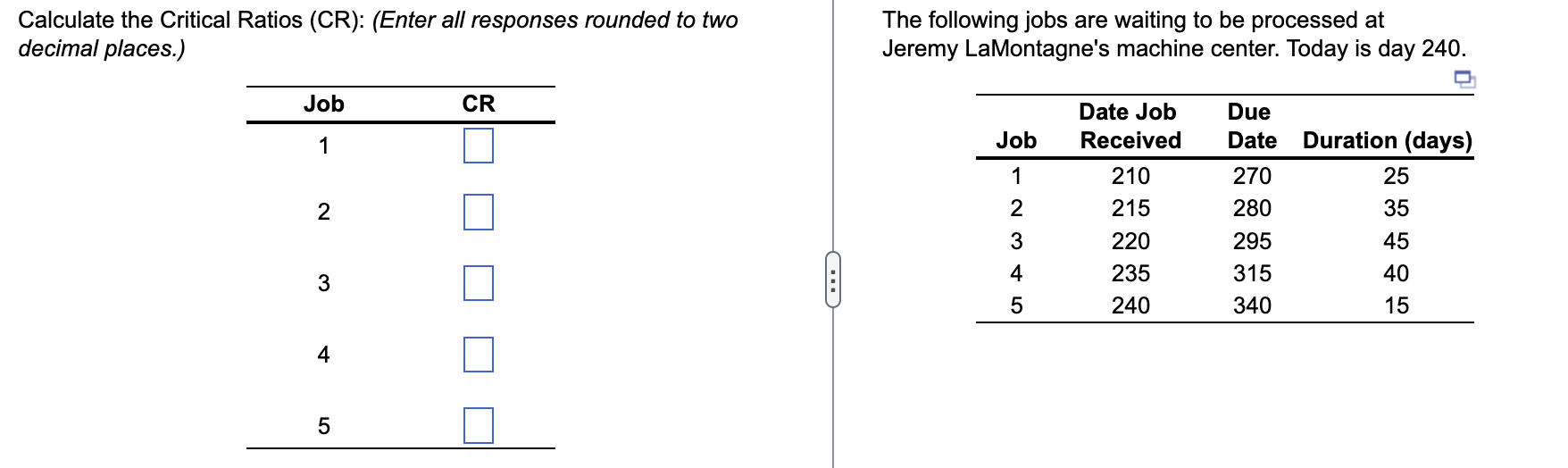 Solved Calculate the Critical Ratios (CR): (Enter all | Chegg.com