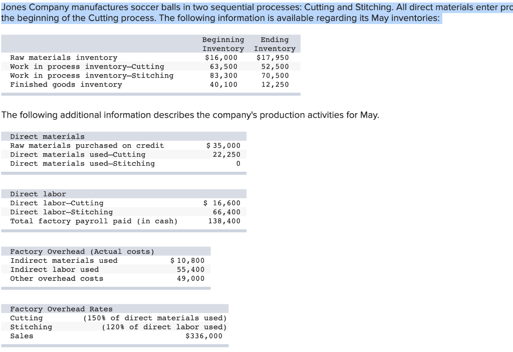 Solved 1 a. Record the purchase of materials (on | Chegg.com