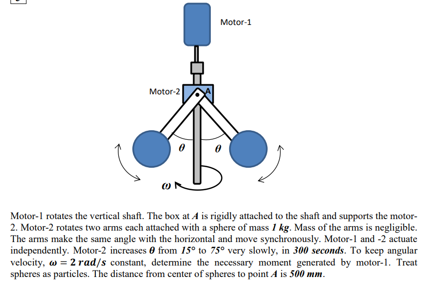 Solved Motor-1 rotates the vertical shaft. The box at A is | Chegg.com