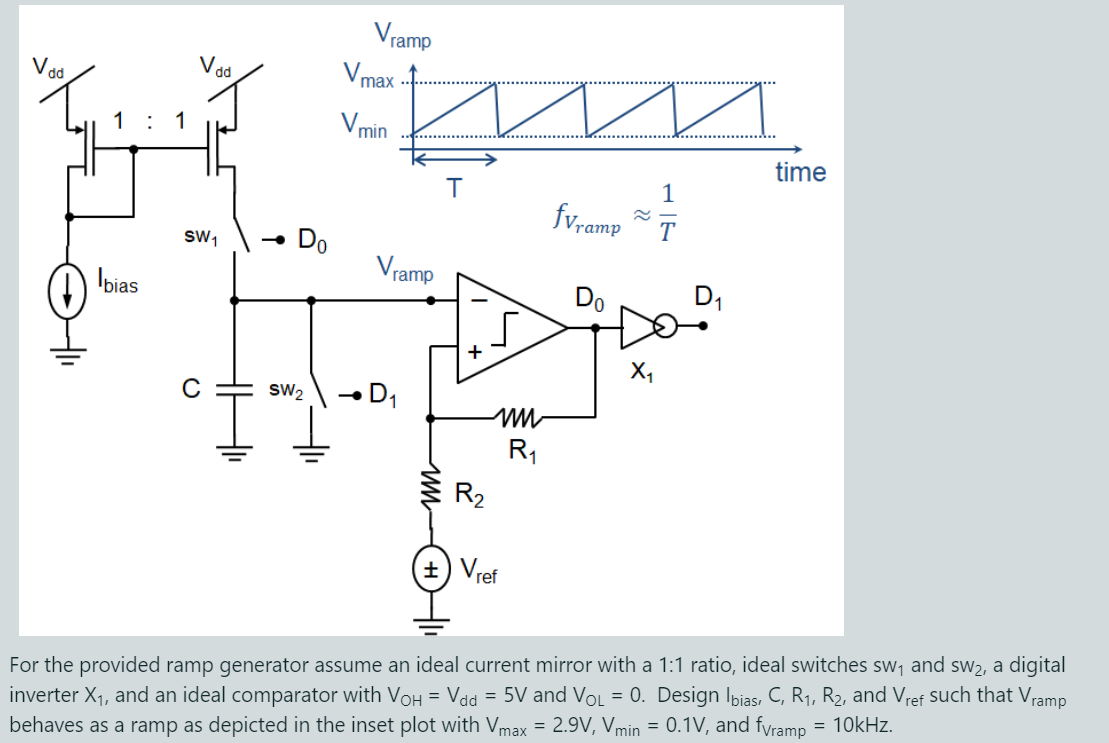 Solved Vramp Vad dd Vmax - V min n 1 : 1 time T 1 fvramp SW1 | Chegg.com