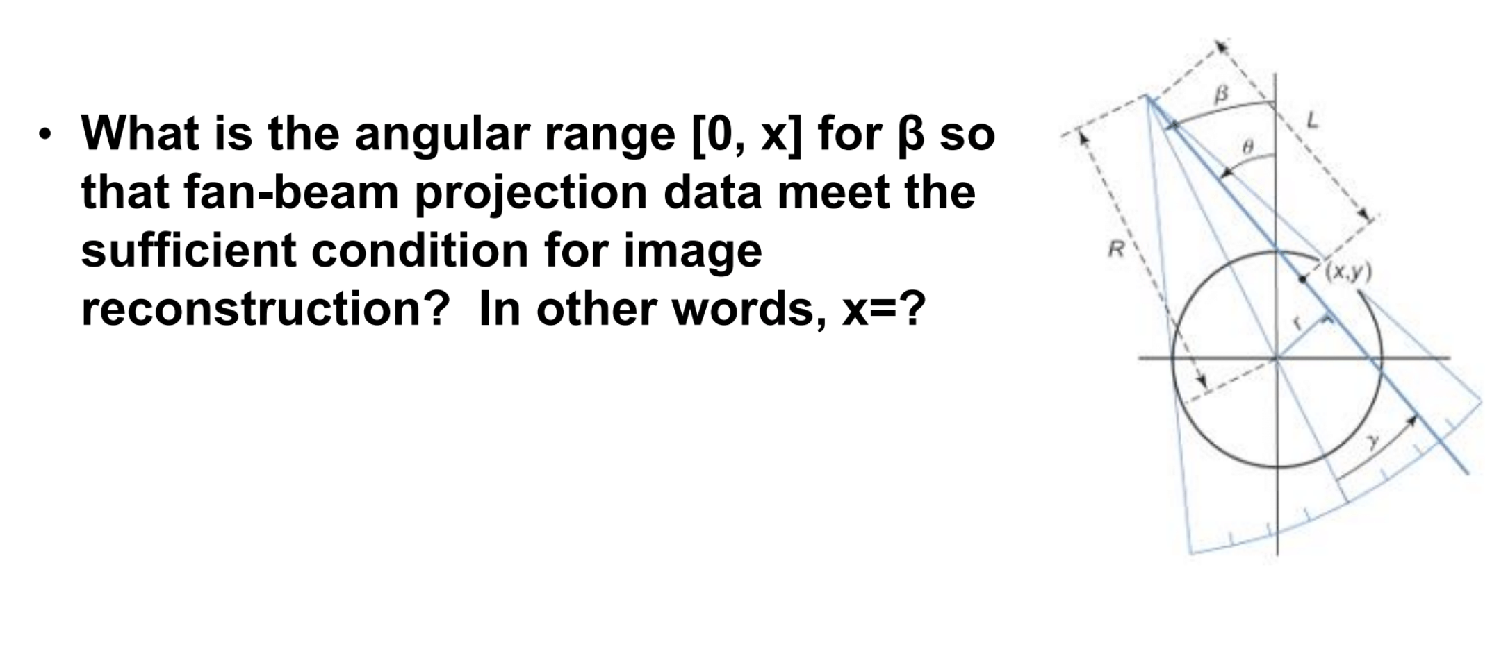 Solved What is the angular range 0,x ﻿for β ﻿so that | Chegg.com
