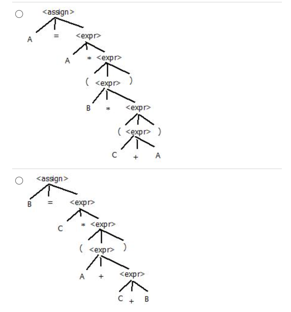 Solved Which of the following is a correct EBNF description | Chegg.com
