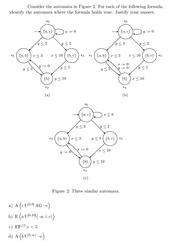 Consider the automata in Figure 2. For each of the | Chegg.com