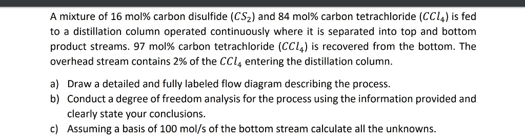 Solved A mixture of 16 mol% carbon disulfide (CS2) and 84 | Chegg.com