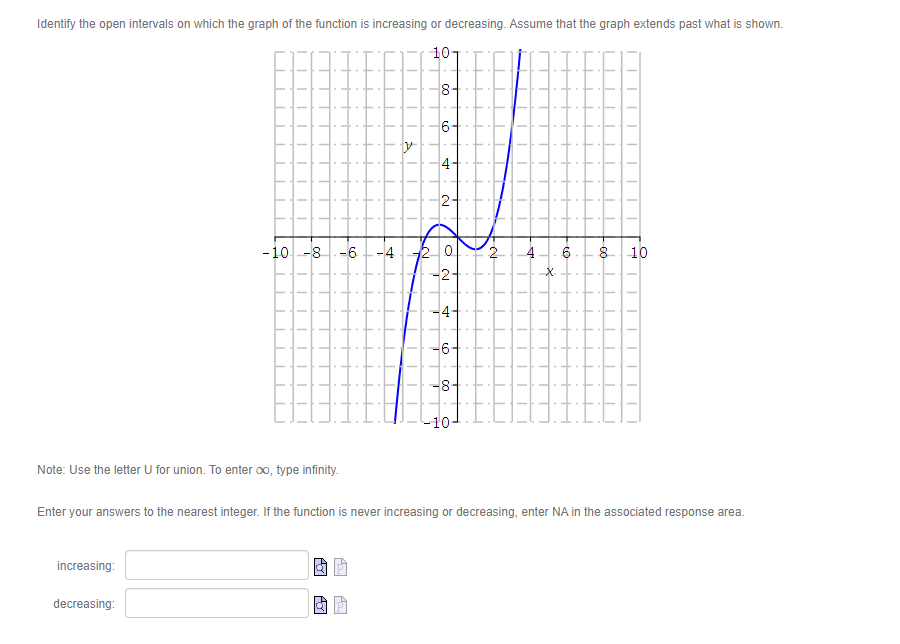 Solved Identify the open intervals on which the graph of the | Chegg.com